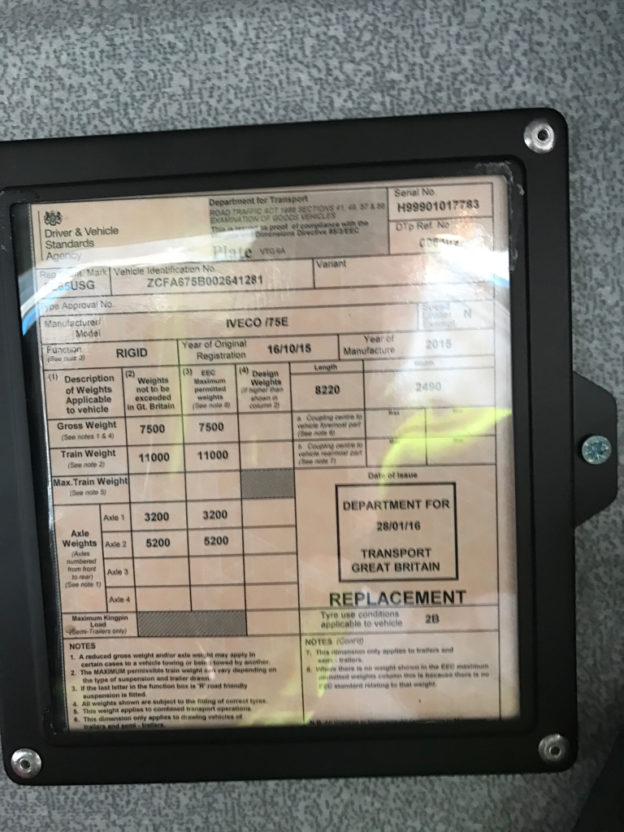 Weights & Dimensions » LGV Theory